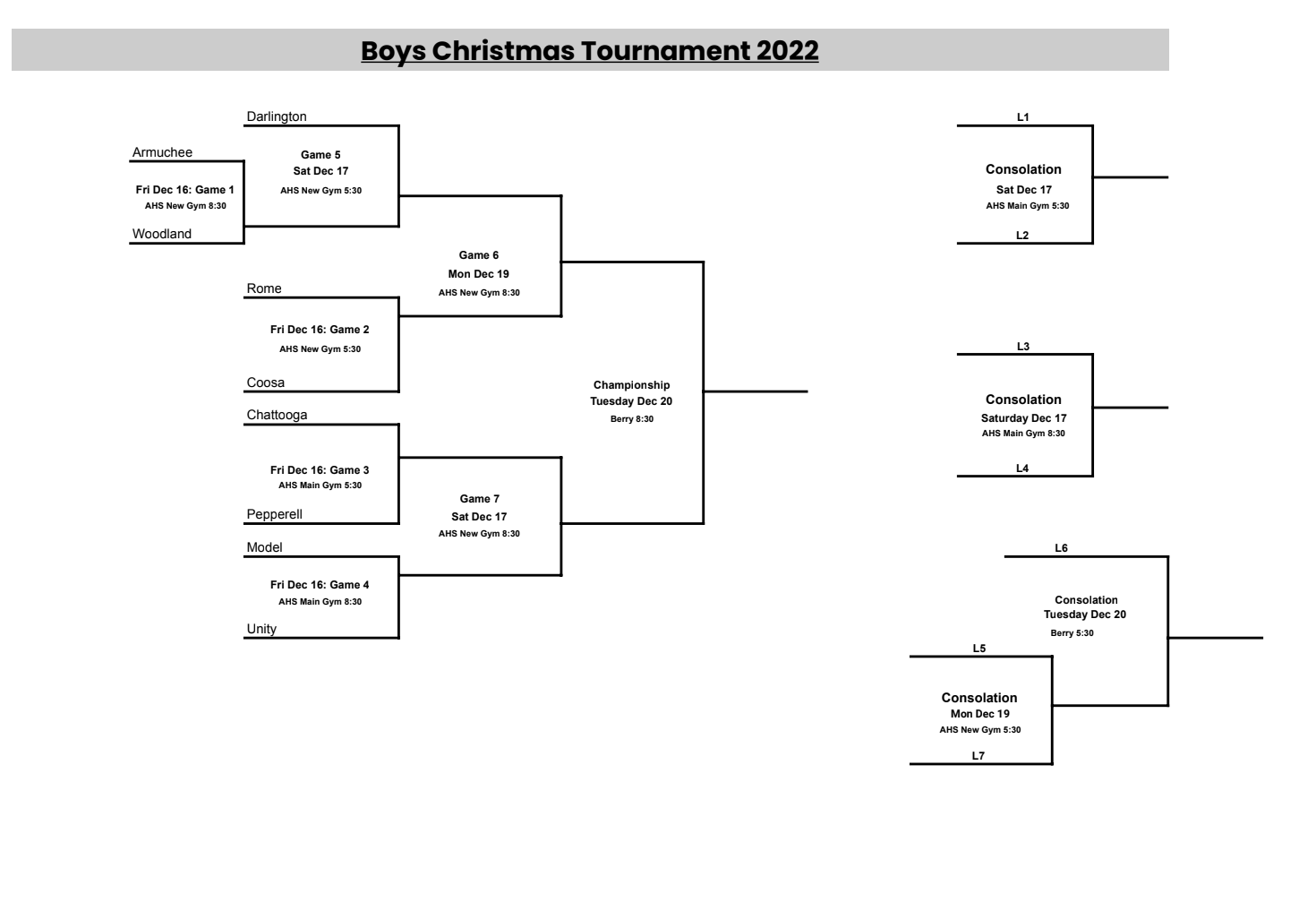 Rome - Team Home Rome Wolves Sports