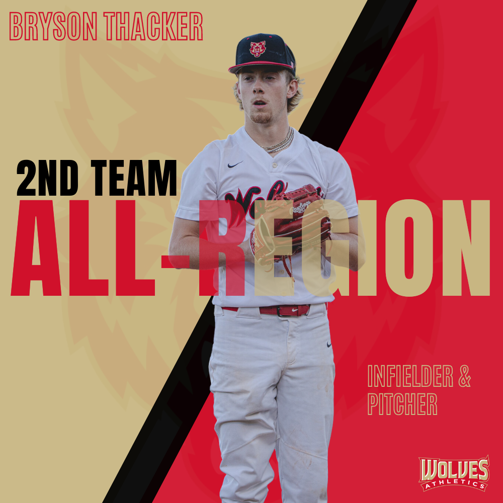 Rome - Team Home Rome Wolves Sports