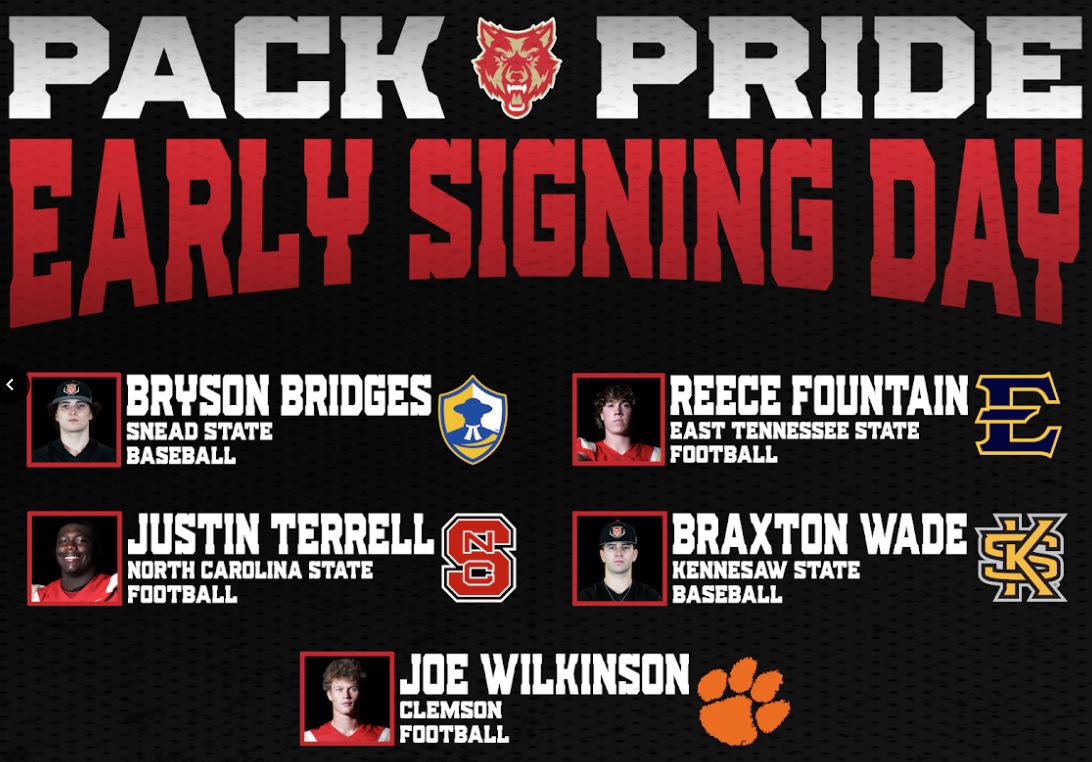 Rome - Team Home Rome Wolves Sports