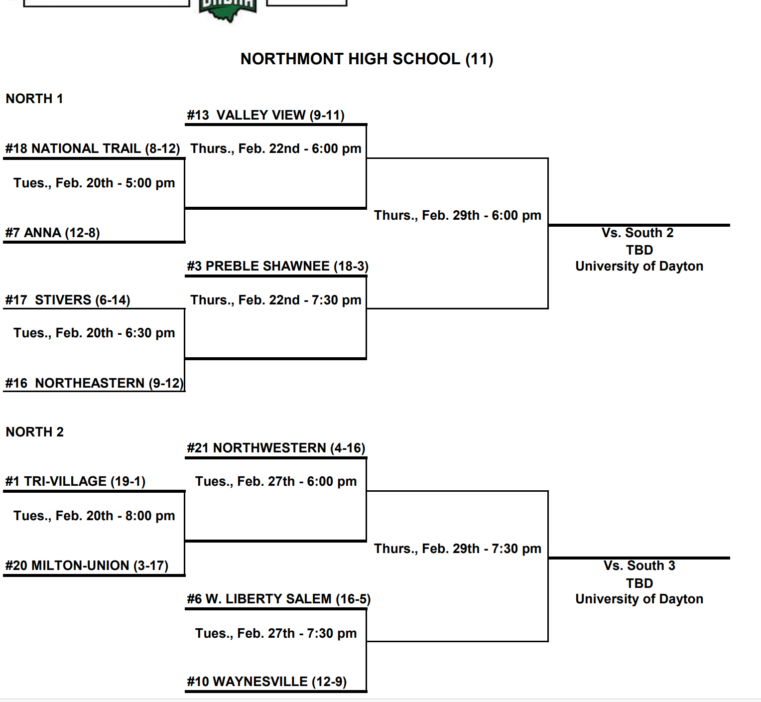 Milton-Union - Team Home Milton-Union Bulldogs Sports