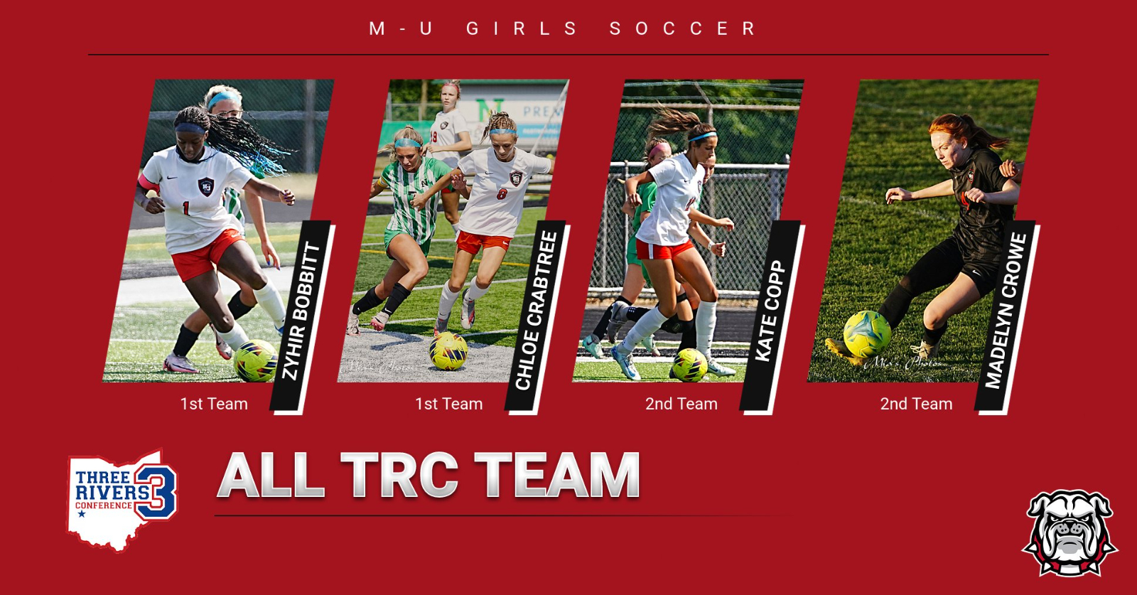 Milton-Union - Team Home Milton-Union Bulldogs Sports