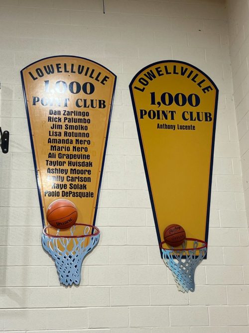 Lowellville Local - Team Home Lowellville Local Rockets Sports