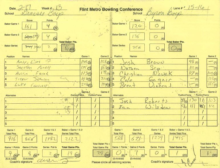 Genesee - Team Home Genesee Wolves Sports