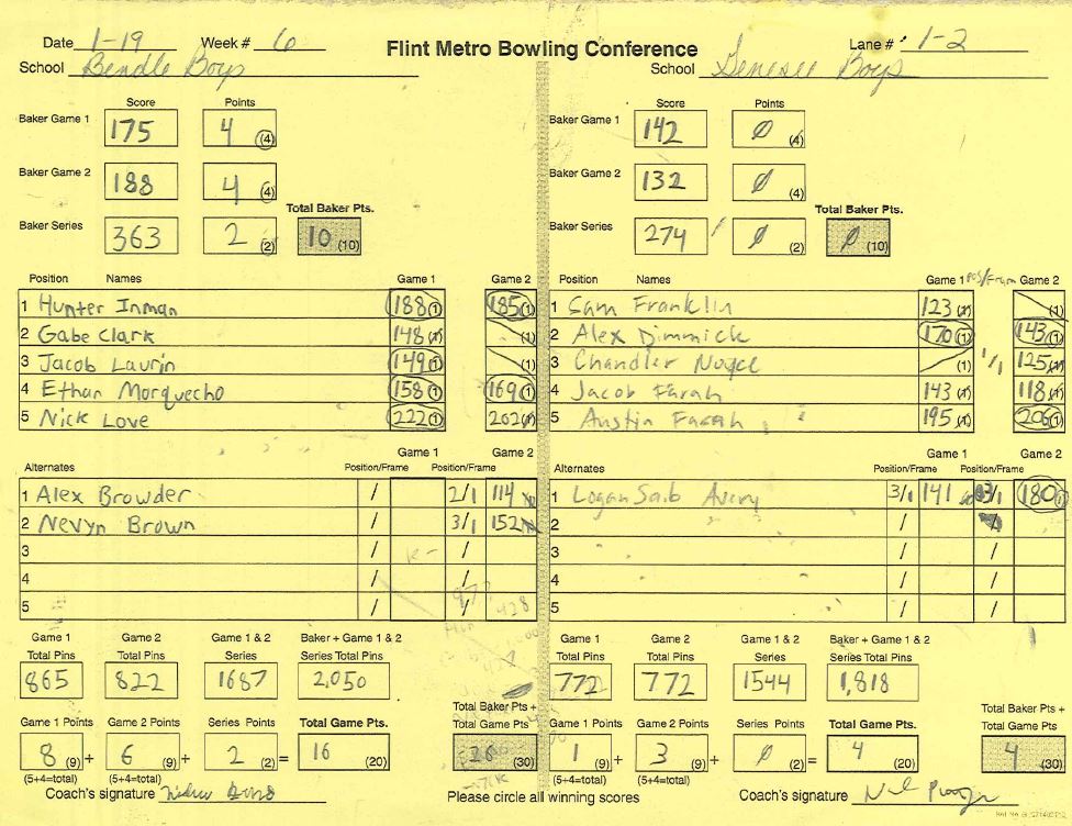 Genesee - Team Home Genesee Wolves Sports