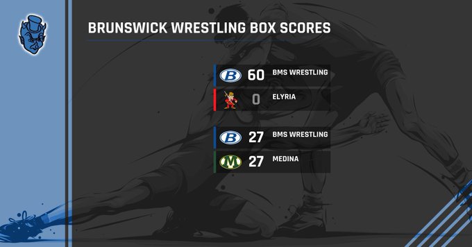 Brunswick - Team Home Brunswick Blue Devils Sports