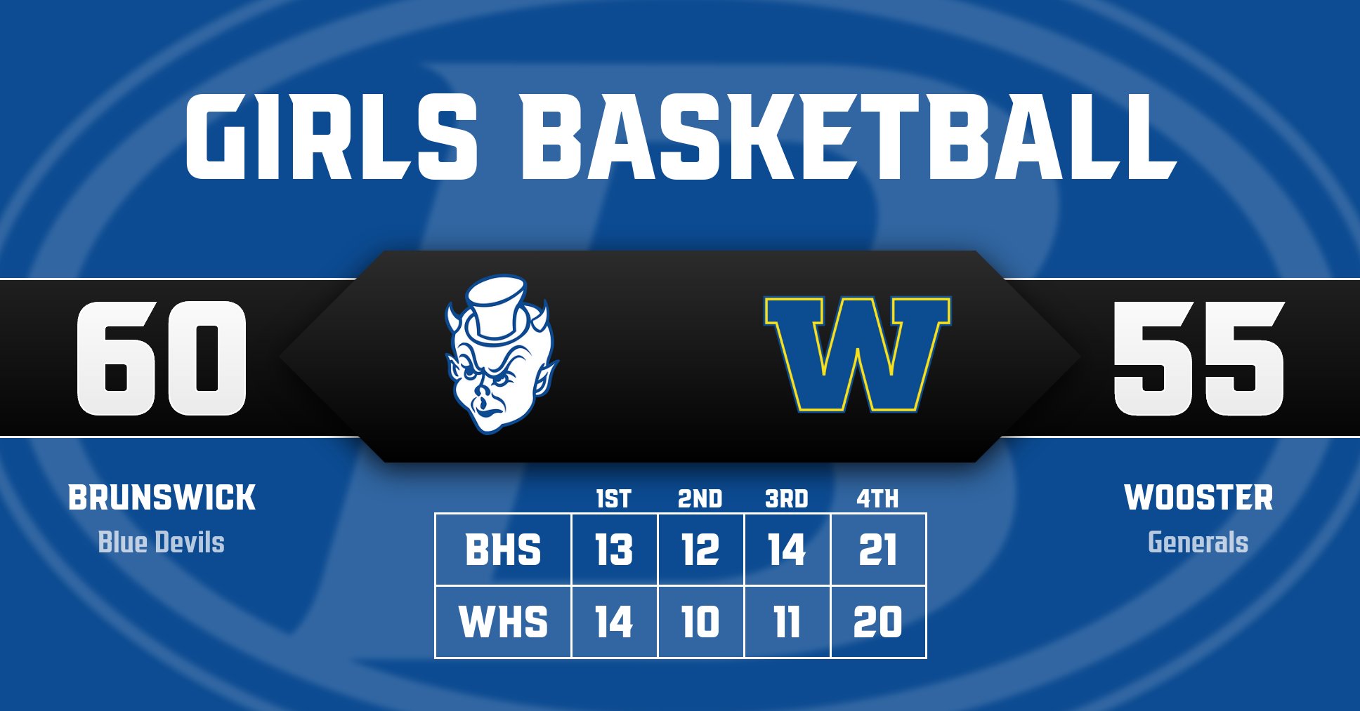 Brunswick - Team Home Brunswick Blue Devils Sports