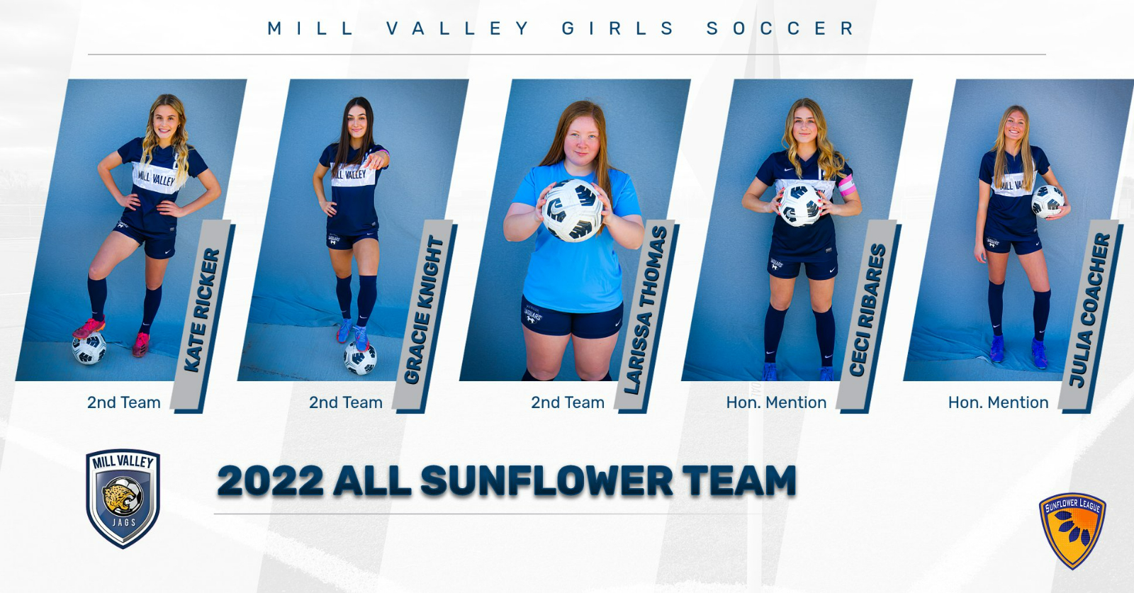 Mill Valley - Team Home Mill Valley Jaguars Sports