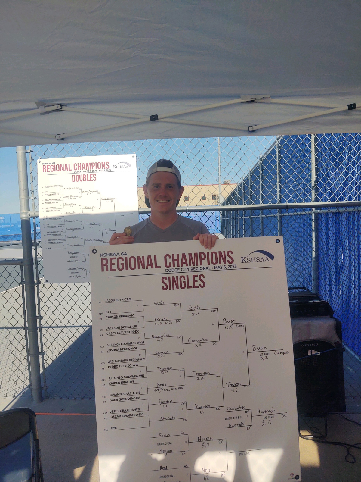 Campus - Team Home Campus Colts Sports