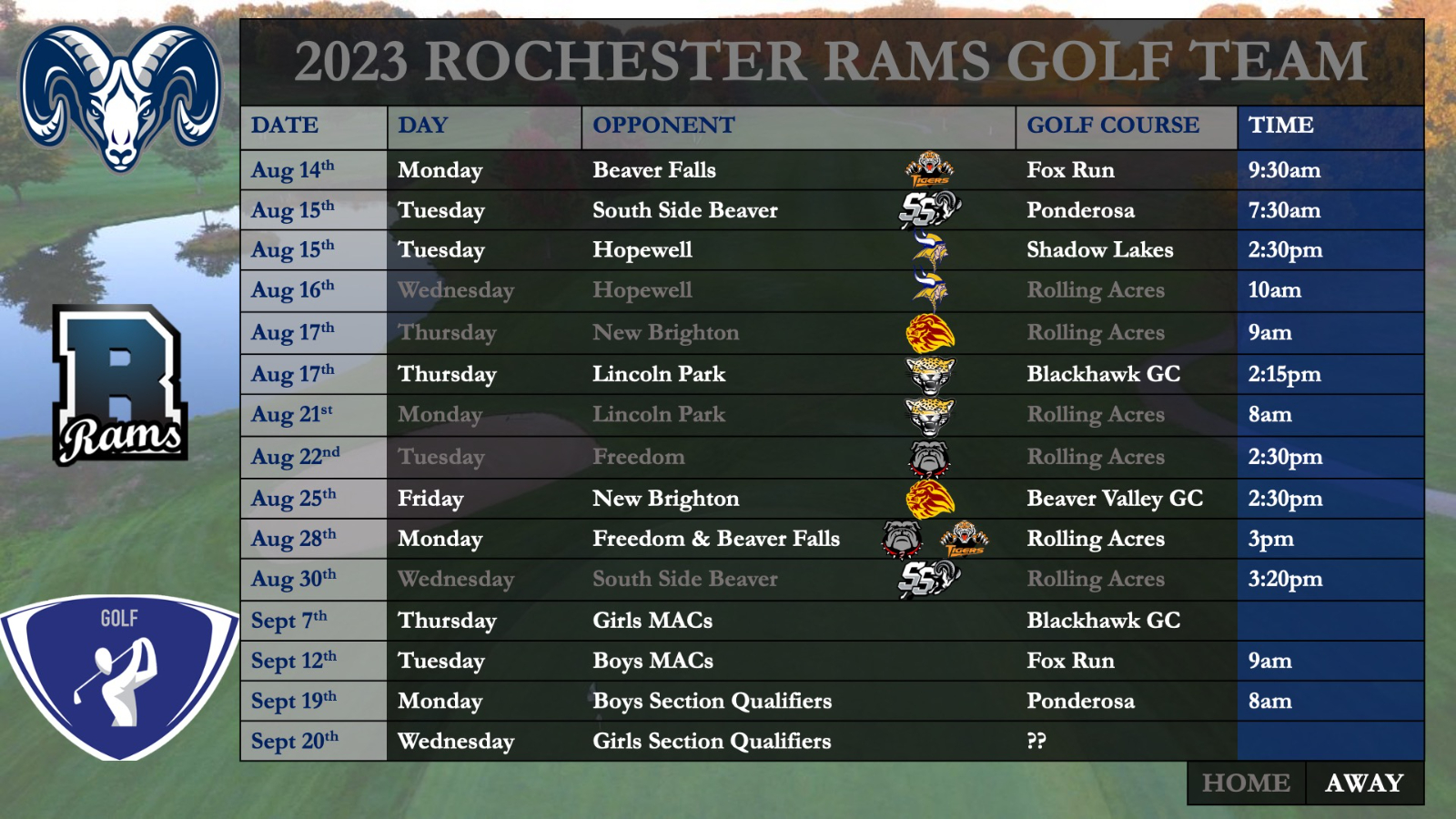 Rochester Area - Team Home Rochester Area Rams Sports