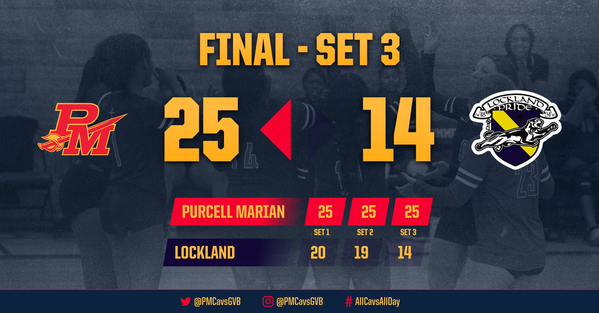 Purcell Marian - Team Home Purcell Marian Cavaliers Sports