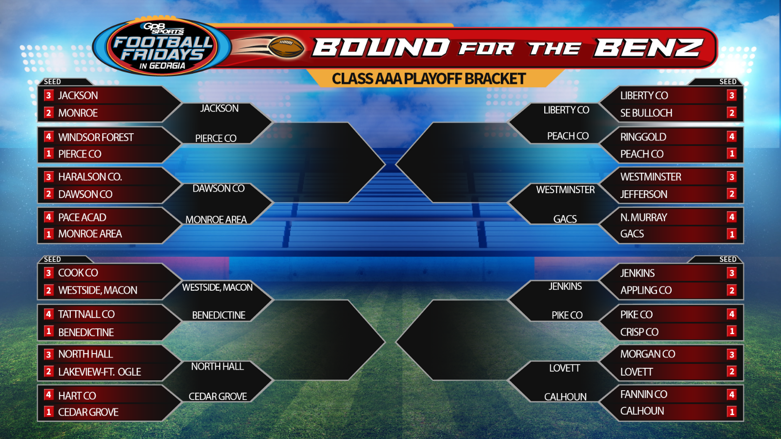 Jackson - Team Home Jackson Red Devils Sports