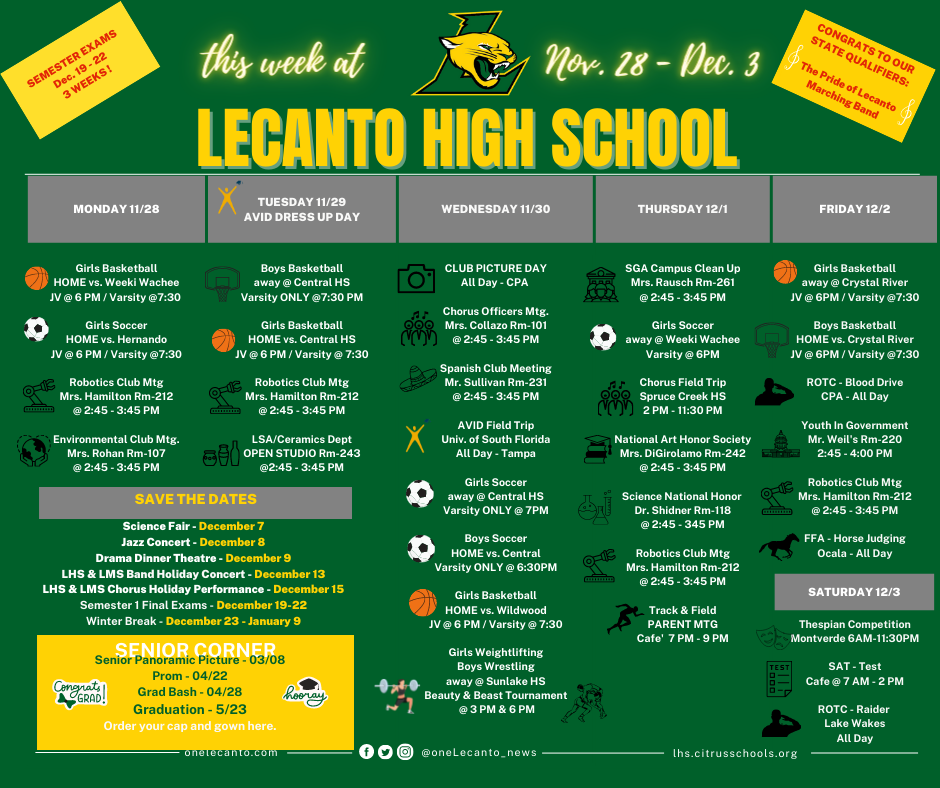Lecanto - Team Home Lecanto Panthers Sports