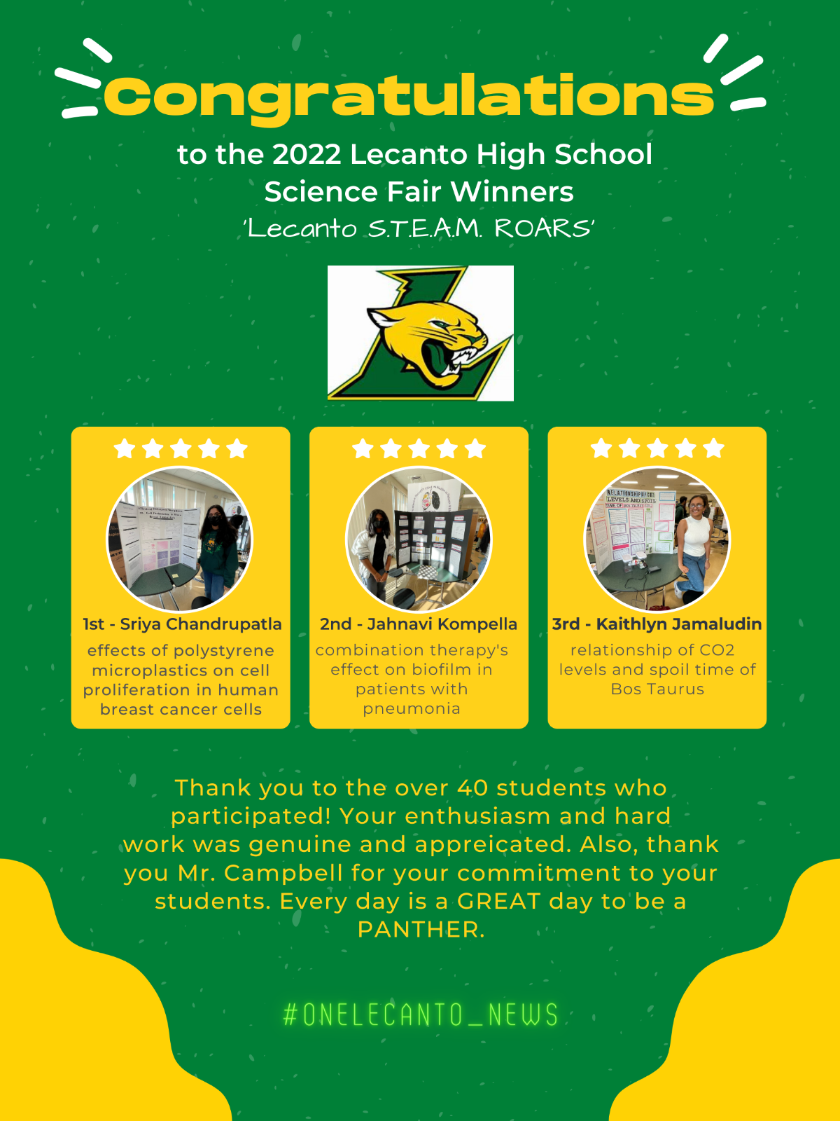 Lecanto - Team Home Lecanto Panthers Sports