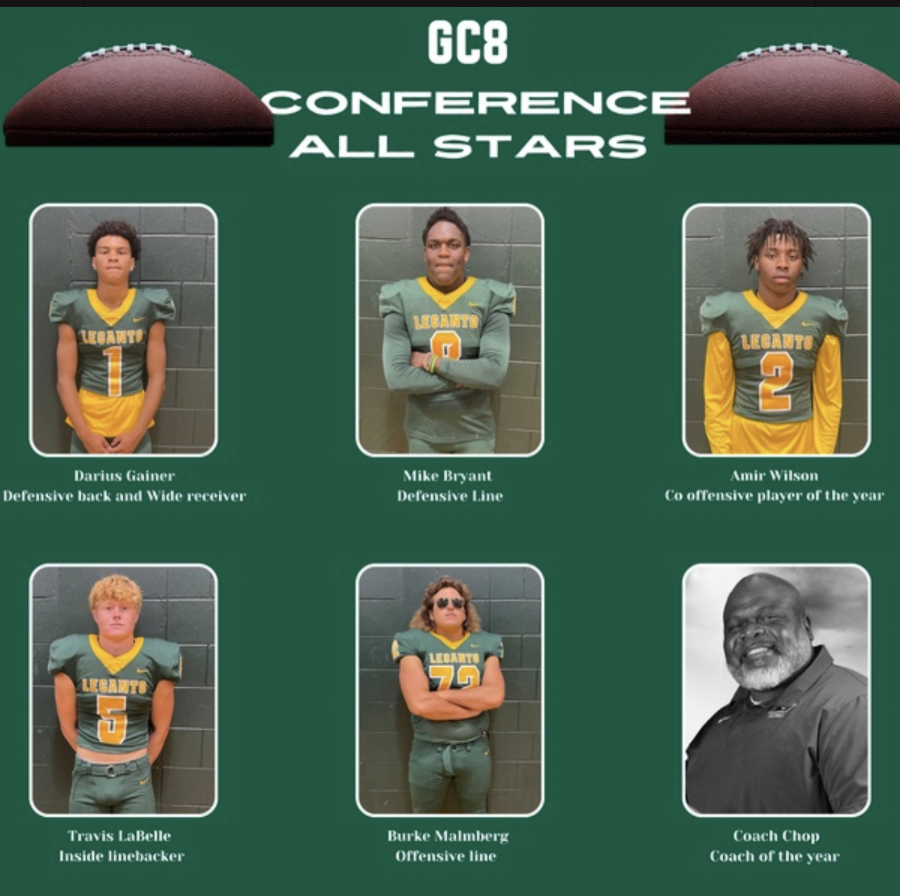 Lecanto - Team Home Lecanto Panthers Sports