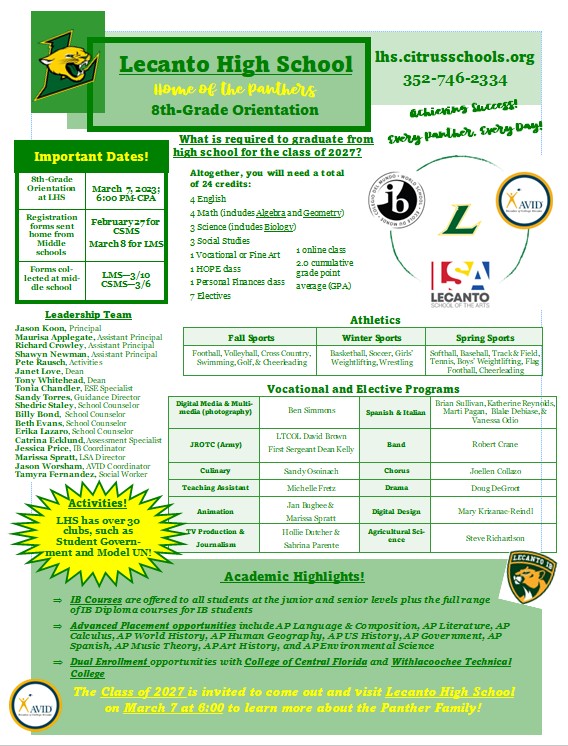 Lecanto - Team Home Lecanto Panthers Sports