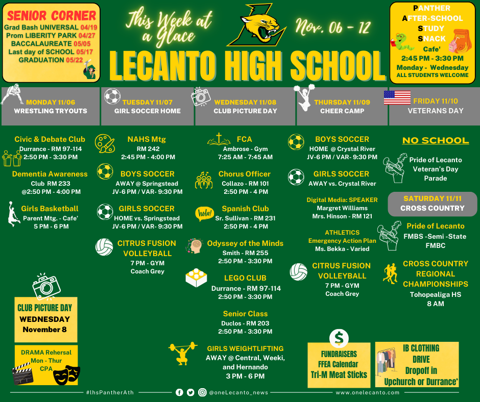 Lecanto - Team Home Lecanto Panthers Sports