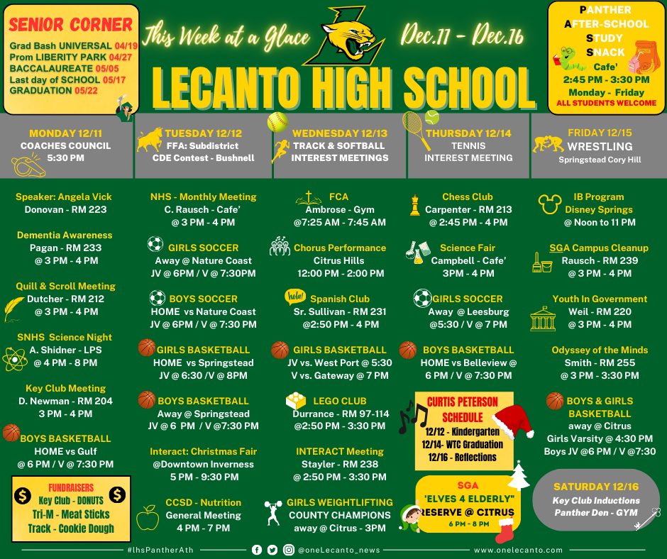 Lecanto - Team Home Lecanto Panthers Sports