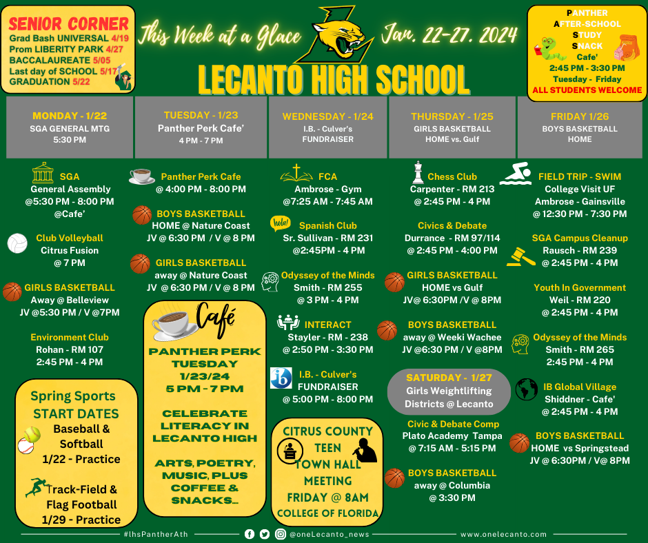Lecanto - Team Home Lecanto Panthers Sports