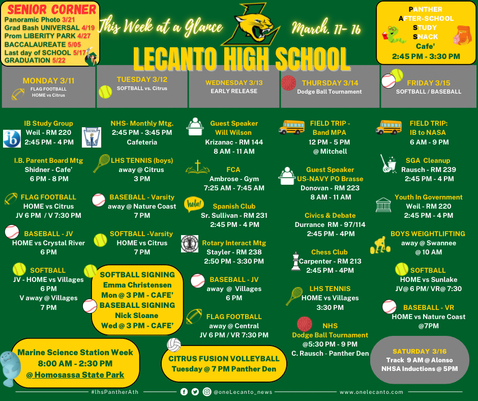 Lecanto - Team Home Lecanto Panthers Sports