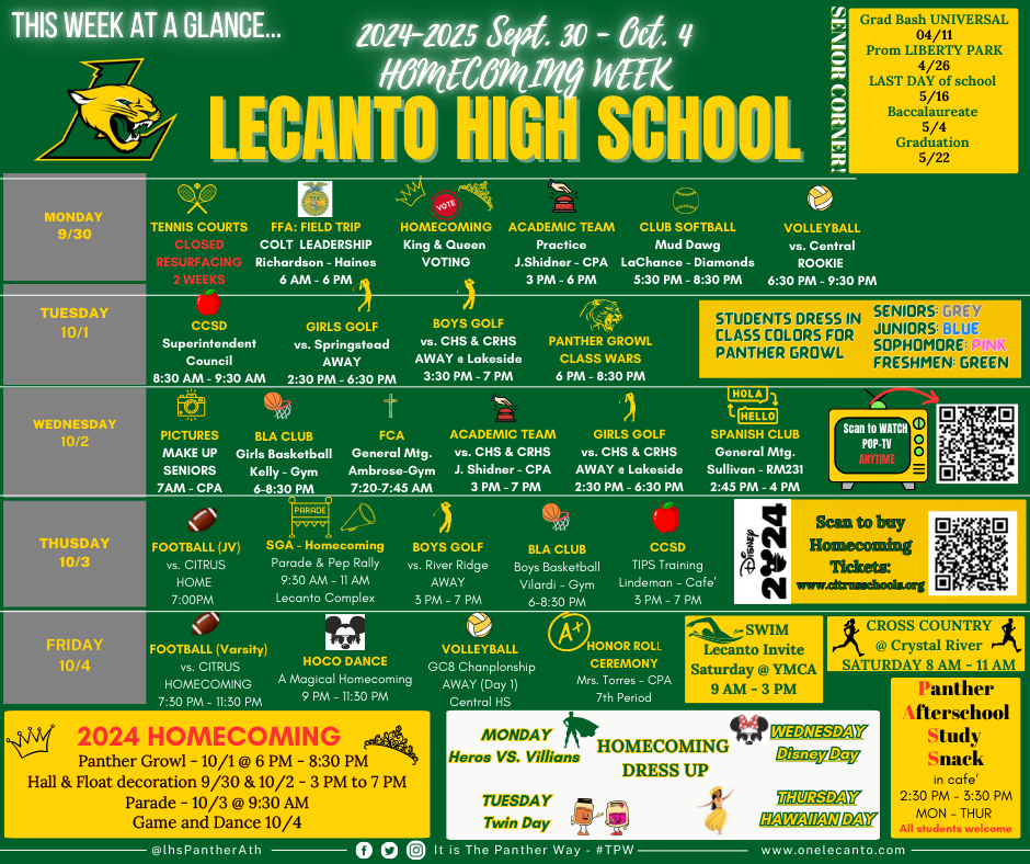 Lecanto - Team Home Lecanto Panthers Sports