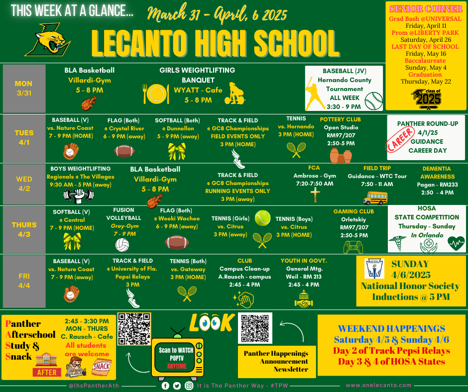 Lecanto - Team Home Lecanto Panthers Sports