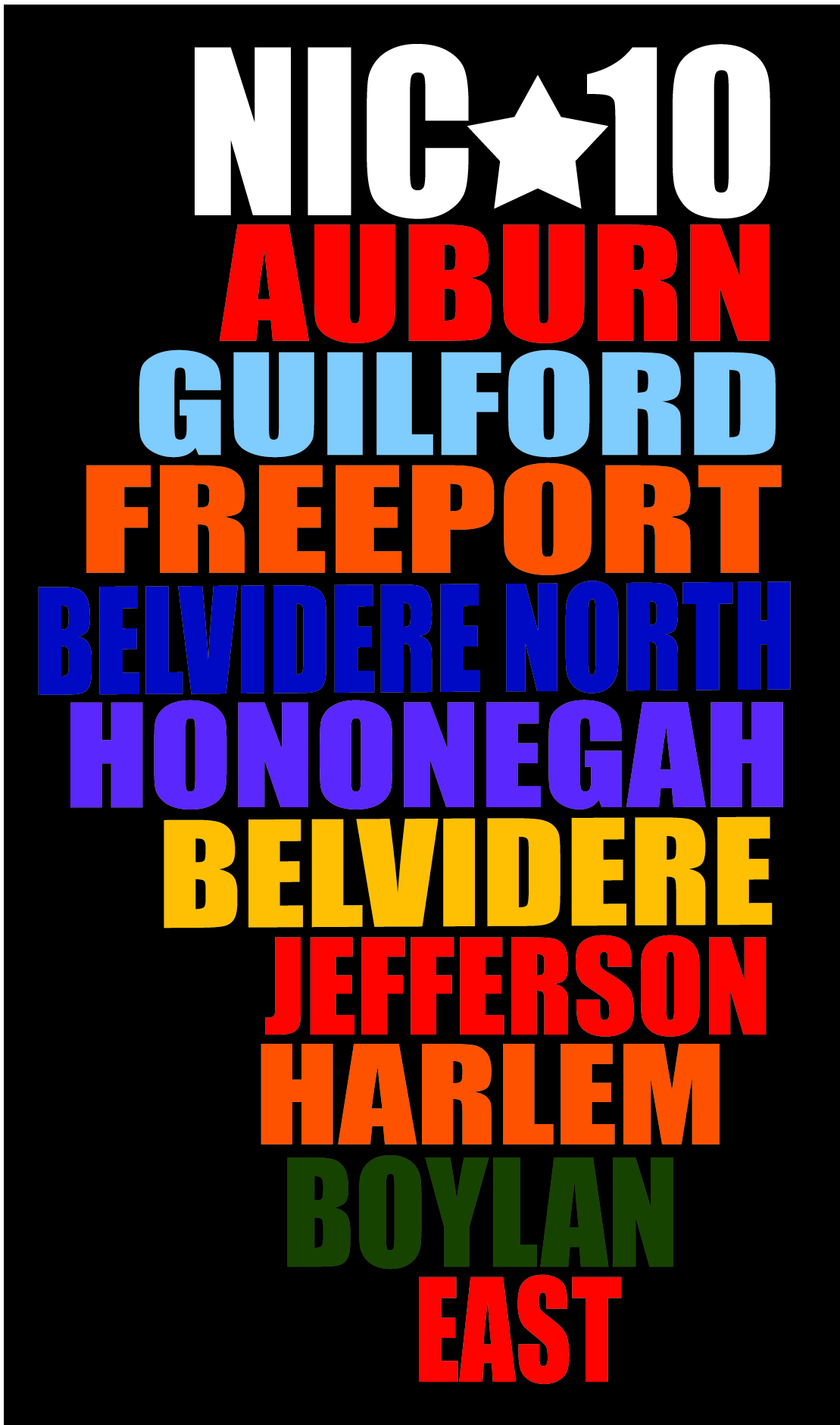 Harlem - Team Home Harlem Huskies Sports