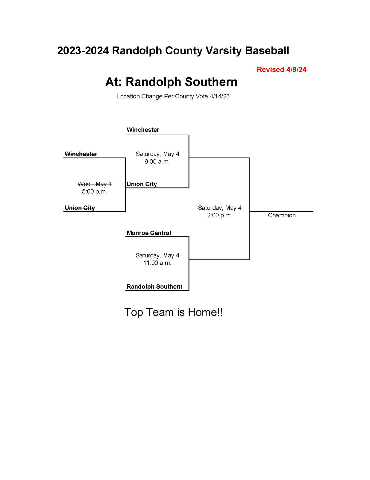 Randolph Southern - Team Home Randolph Southern Rebels Sports