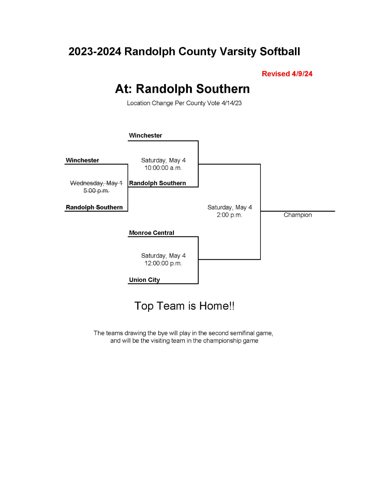 Randolph Southern - Team Home Randolph Southern Rebels Sports