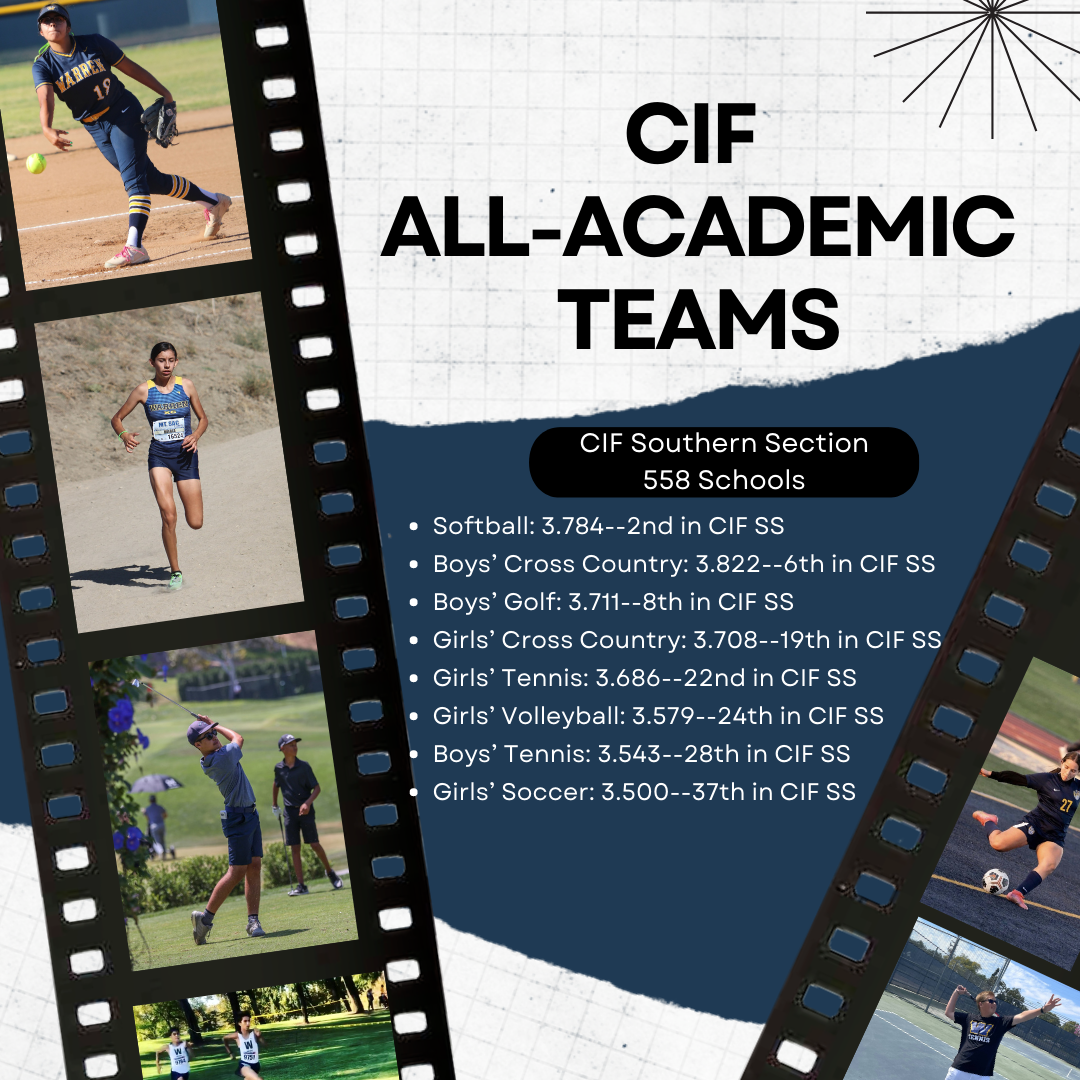 Warren - Team Home Warren Bears Sports