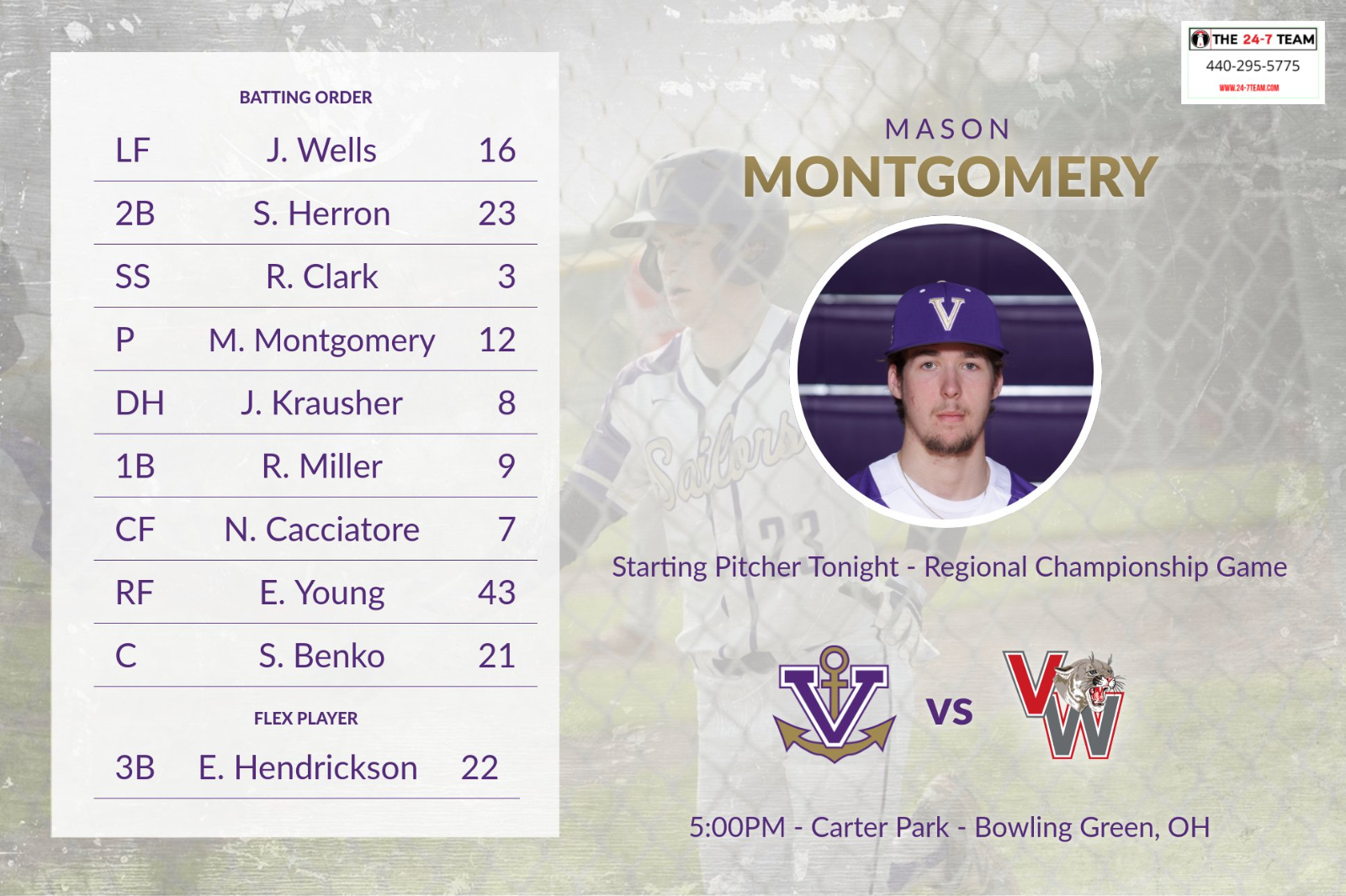 Vermilion - Team Home Vermilion Sailors Sports