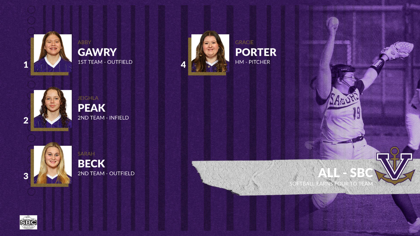 Vermilion - Team Home Vermilion Sailors Sports