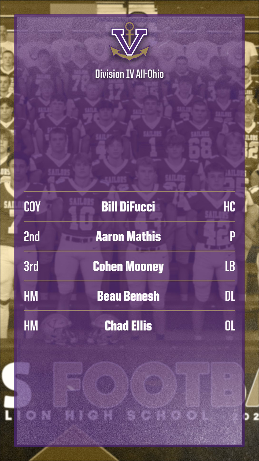 Vermilion - Team Home Vermilion Sailors Sports