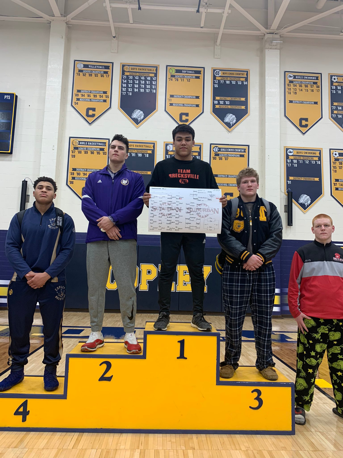 Brecksville-Broadview Heights - Team Home Brecksville-Broadview Heights ...