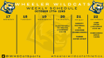 Wheeler Wildcats - Official Athletic Website – Marietta, GA