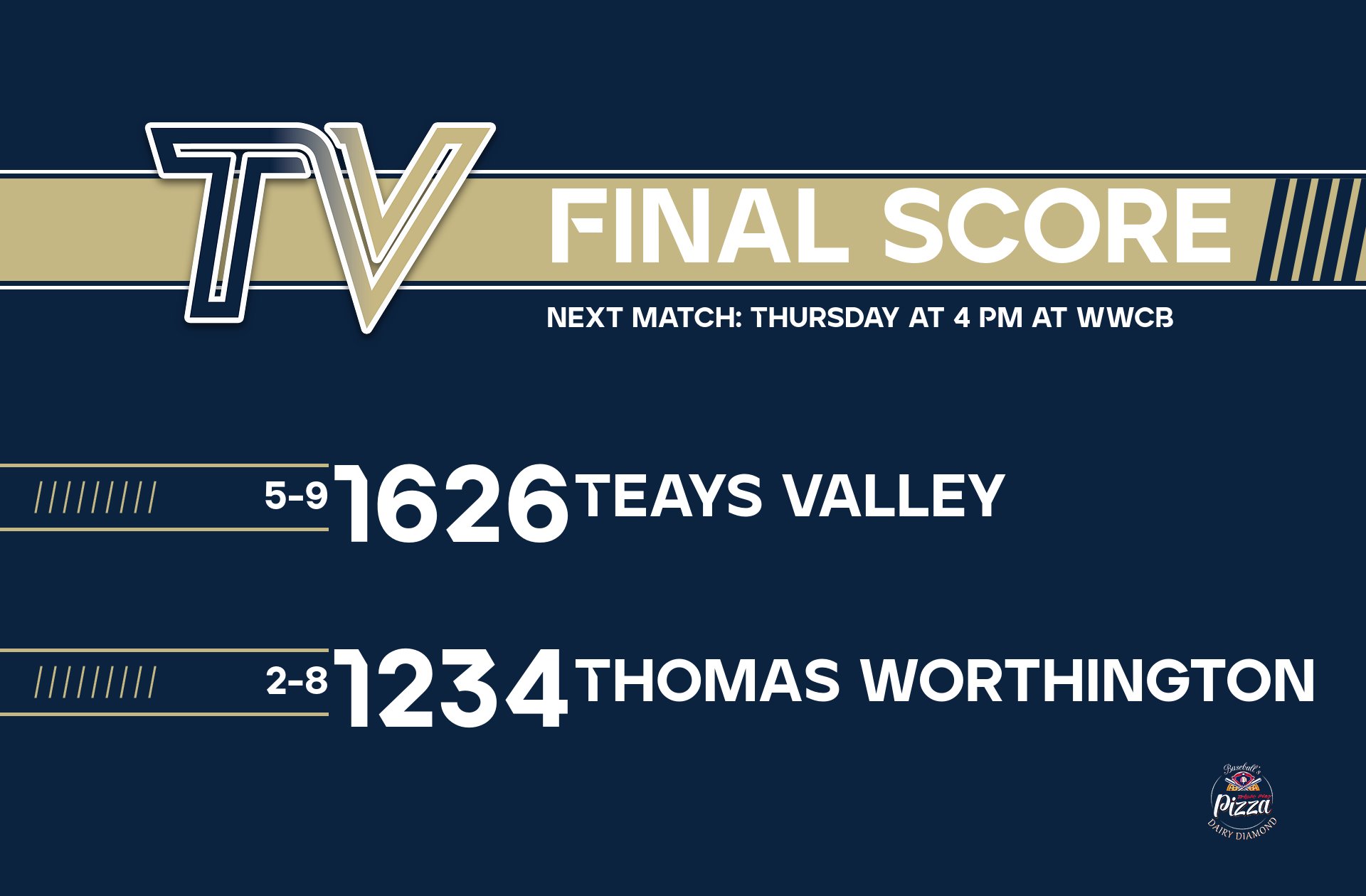 Teays Valley - Team Home Teays Valley Vikings Sports