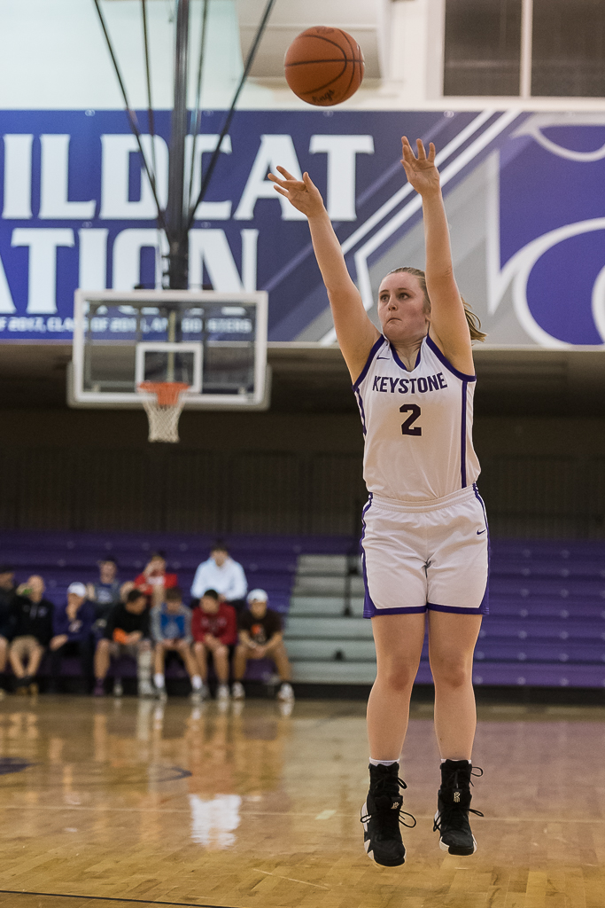 Keystone - Team Home Keystone Wildcats Sports