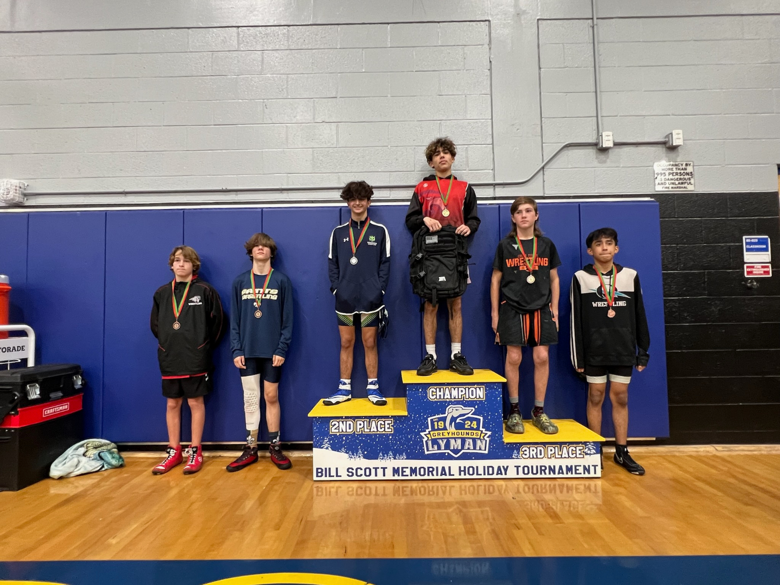 Windermere - Team Home Windermere Wolverines Sports