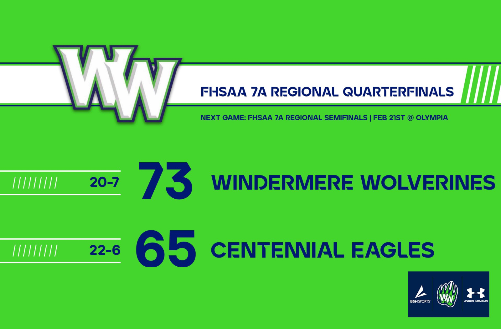 Windermere - Team Home Windermere Wolverines Sports