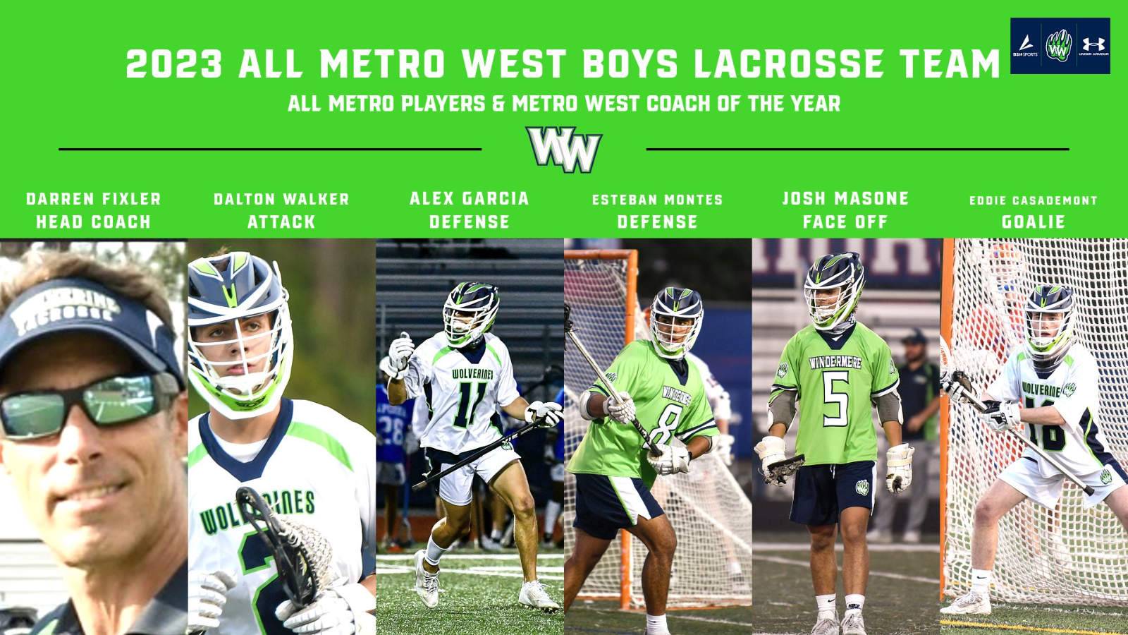 Windermere - Team Home Windermere Wolverines Sports