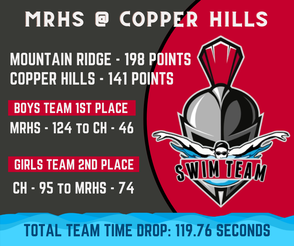 Mountain Ridge - Team Home Mountain Ridge Sentinels Sports