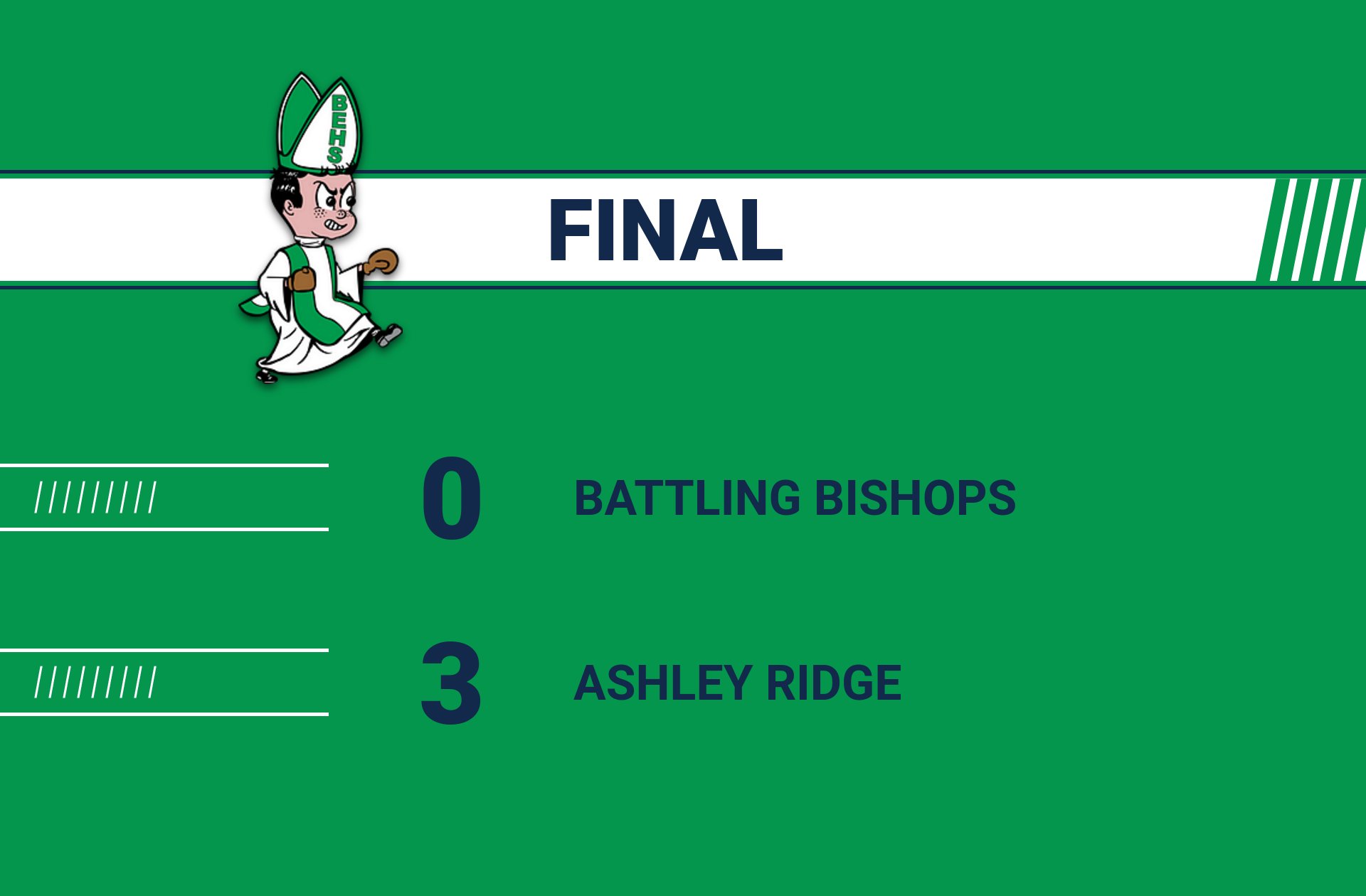 Bishop England - Team Home Bishop England Battling Bishops Sports
