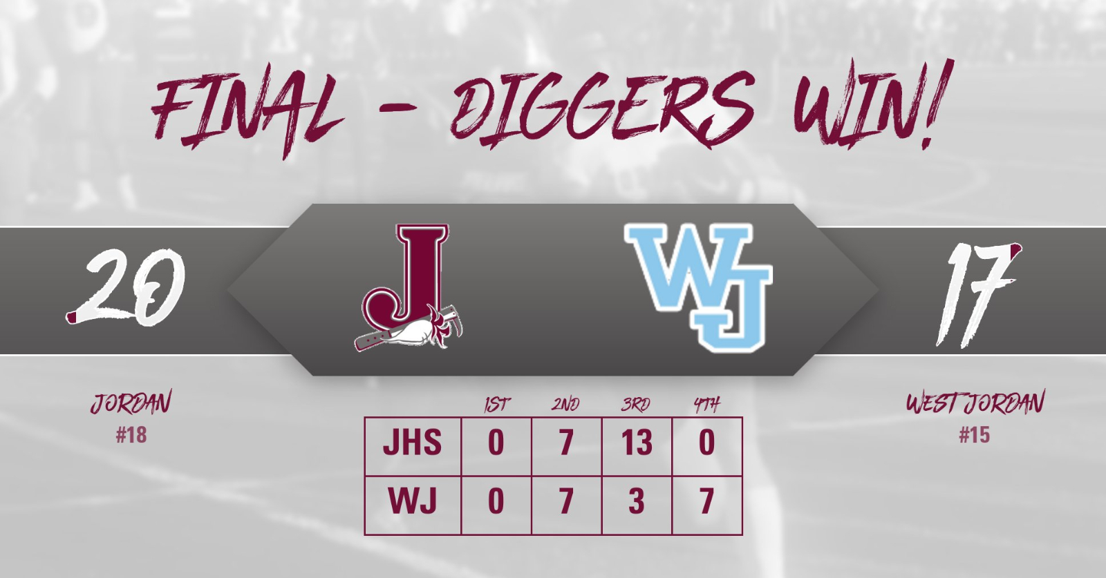 Jordan - Team Home Jordan Beetdiggers Sports