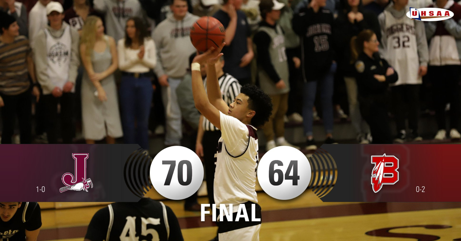 Jordan - Team Home Jordan Beetdiggers Sports