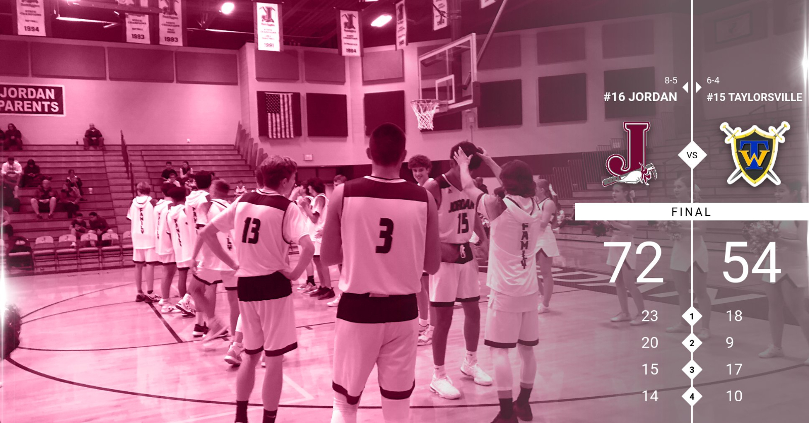 Jordan - Team Home Jordan Beetdiggers Sports