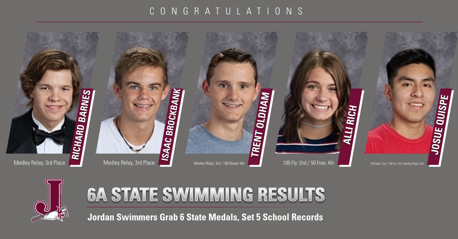 Jordan - Team Home Jordan Beetdiggers Sports