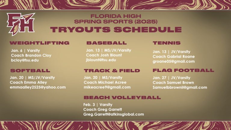 Florida State University Schools Seminoles - Official Athletic Website ...