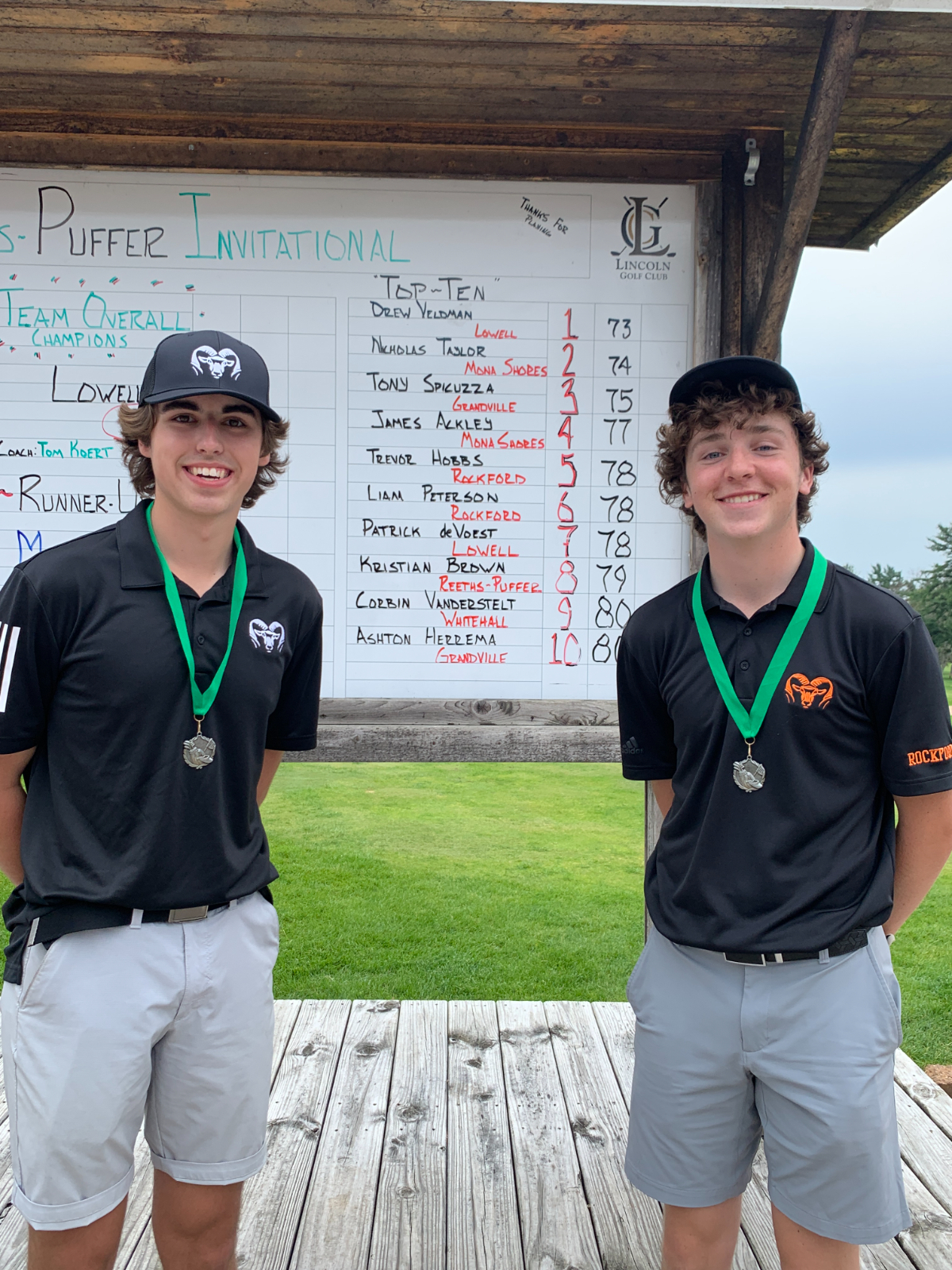 Rockford - Team Home Rockford Rams Sports