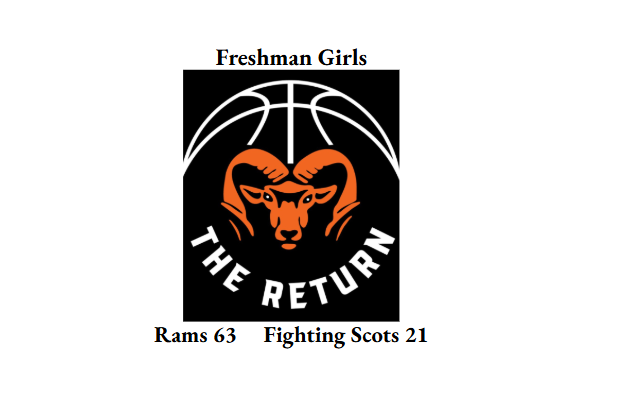 Rockford - Team Home Rockford Rams Sports