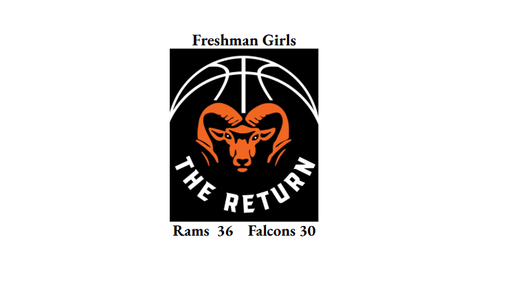 Rockford - Team Home Rockford Rams Sports