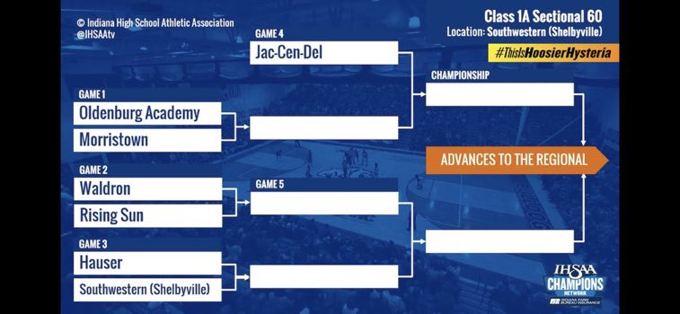 Hauser - Team Home Hauser Jets Sports